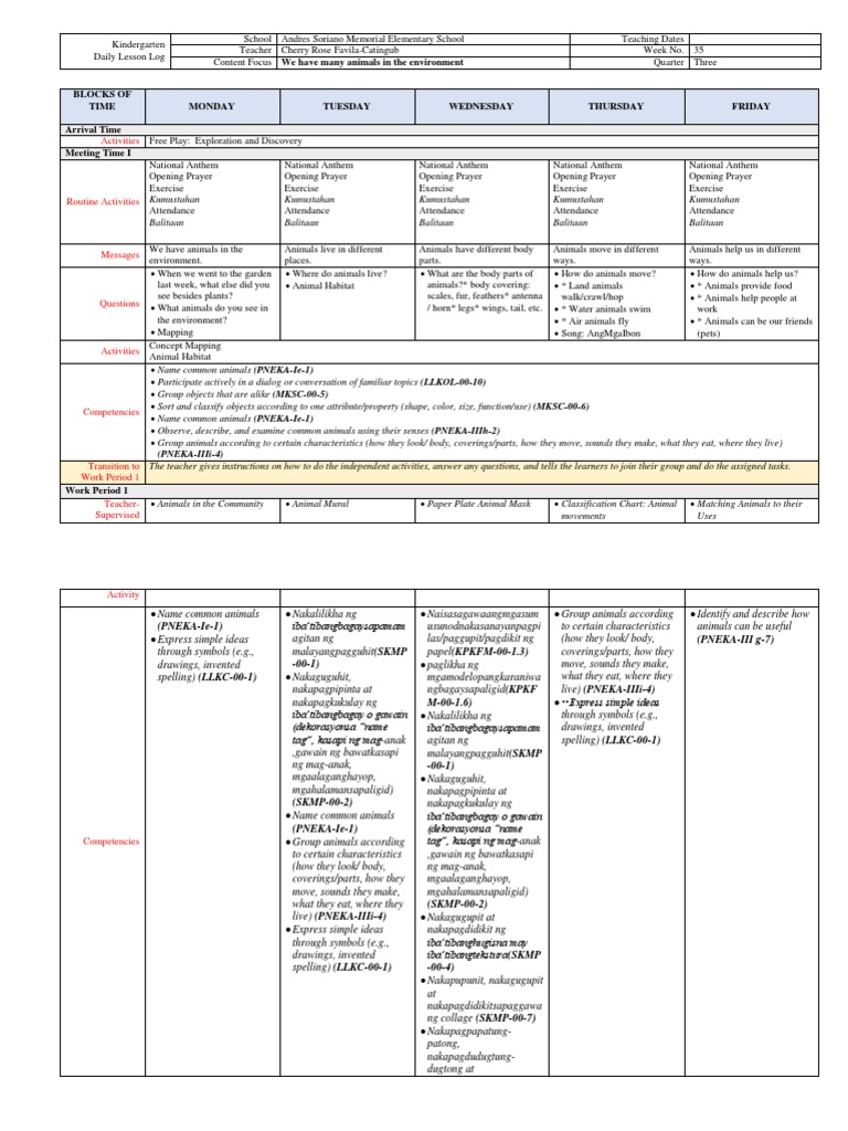 Kindergarten DLL Week 35.docx Version 1 | PDF | Learning | Teachers