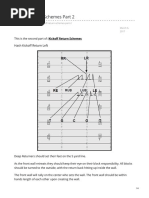 Power I Formation Play Look Inside | PDF | Team Sports | Gridiron Football