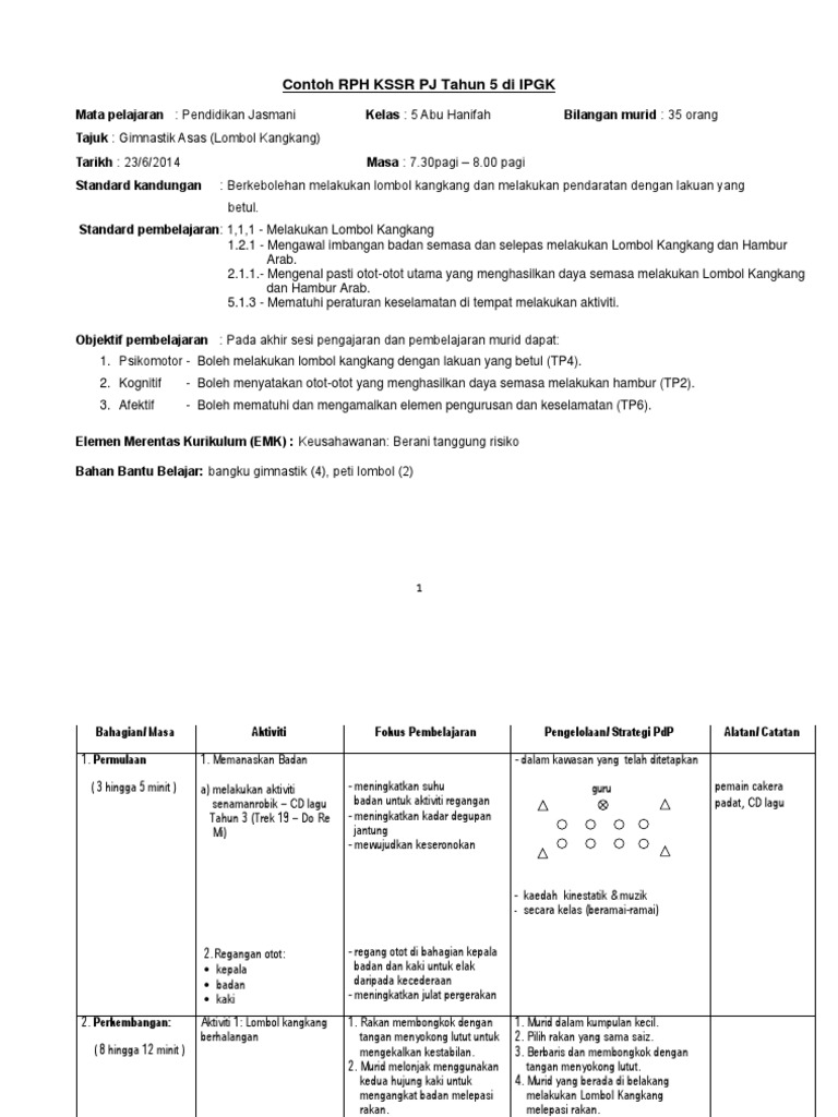 Contoh RPH KSSR PJ Tahun 5 Di IPGK | PDF