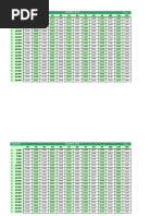 Tithe - Percentage Giving Chart | PDF | Income | Wealth