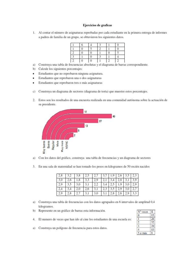Ejercicios de Graficas | PDF | Deportes | Ocio