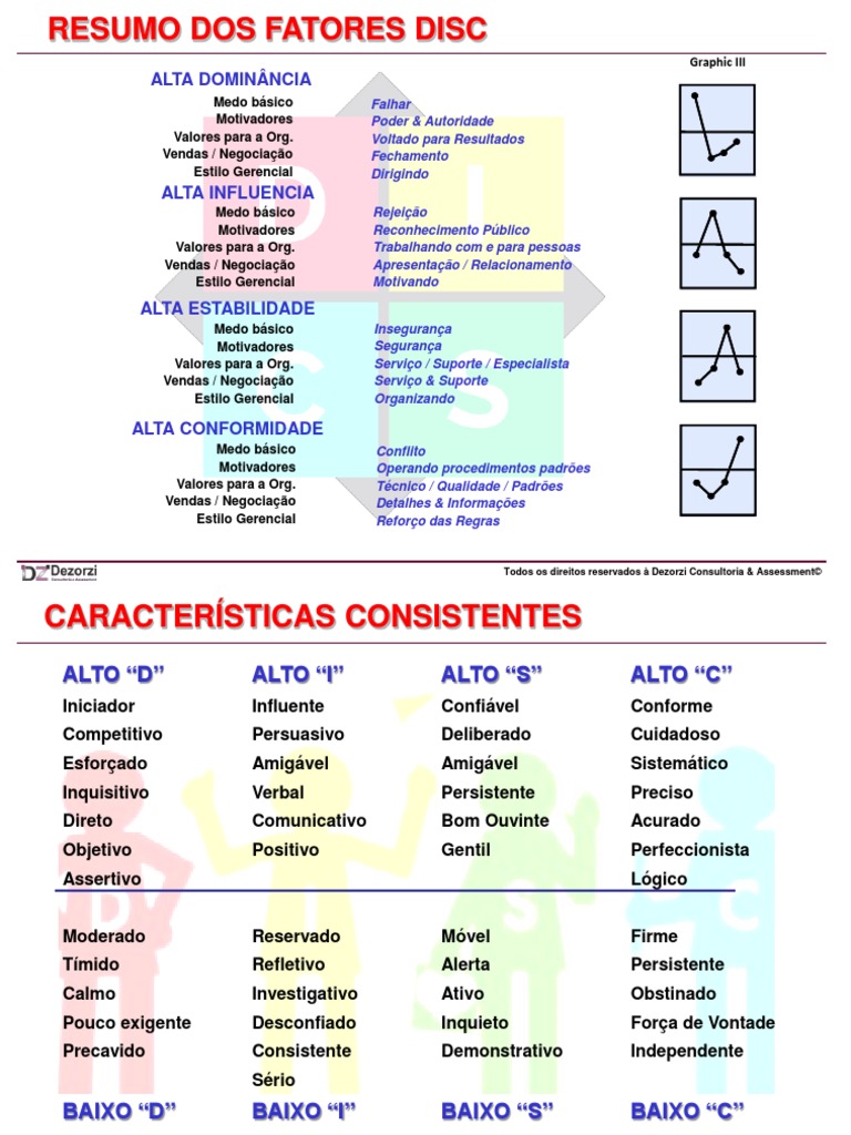 Handout Disc | PDF | Consultor | Business