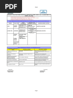 Jsa-001 Manual Handling & Heavy Lifting | PDF | Safety