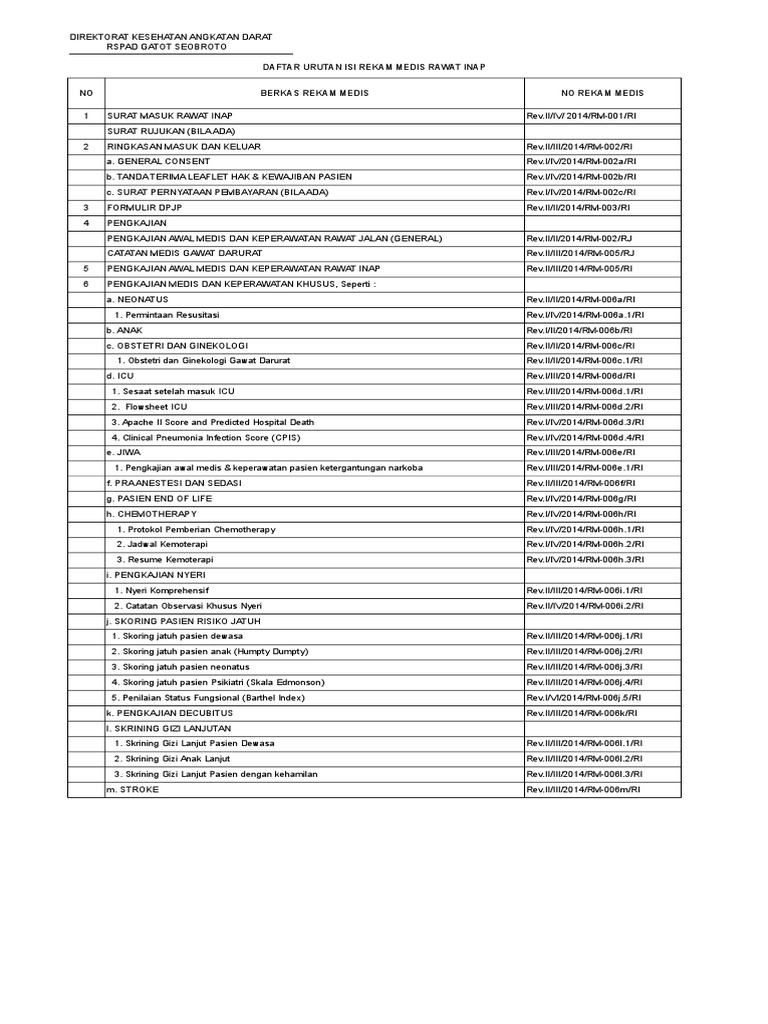 Daftar Urutan Isi Rekam Medis | PDF