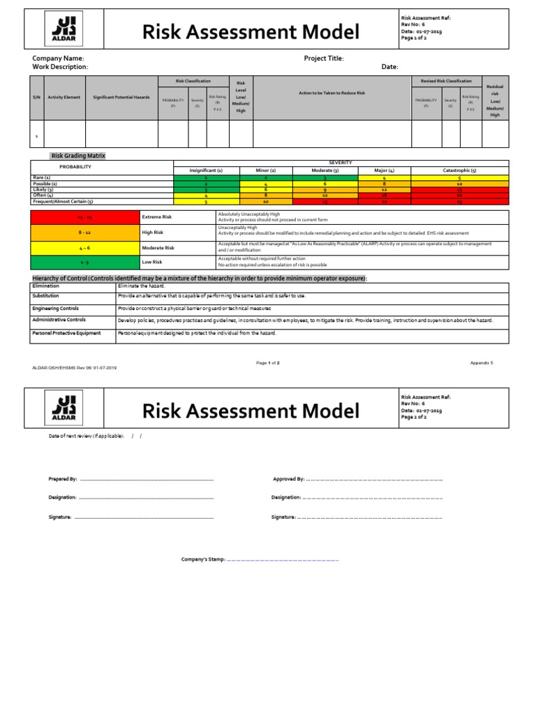 Appendix 5. ALDAR EHS Risk Assessment Model | PDF | Risk Assessment | Risk