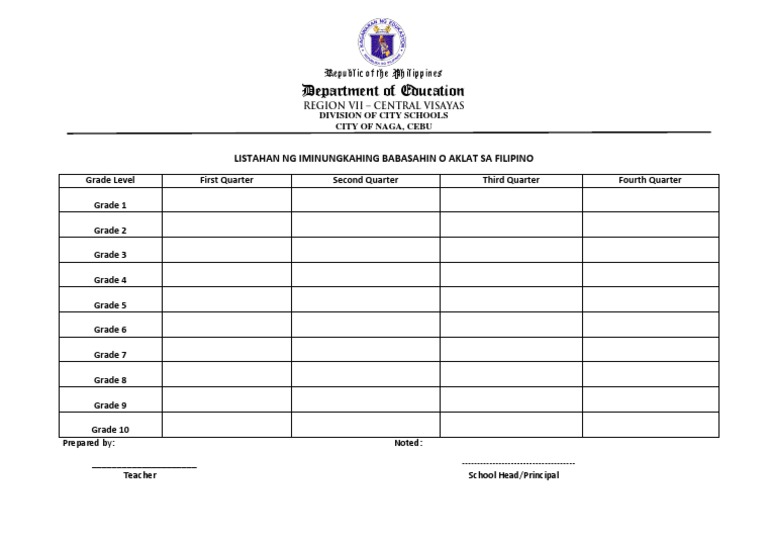 Listahan NG Iminungkahing Babasahin o Aklat Sa Filipino | PDF