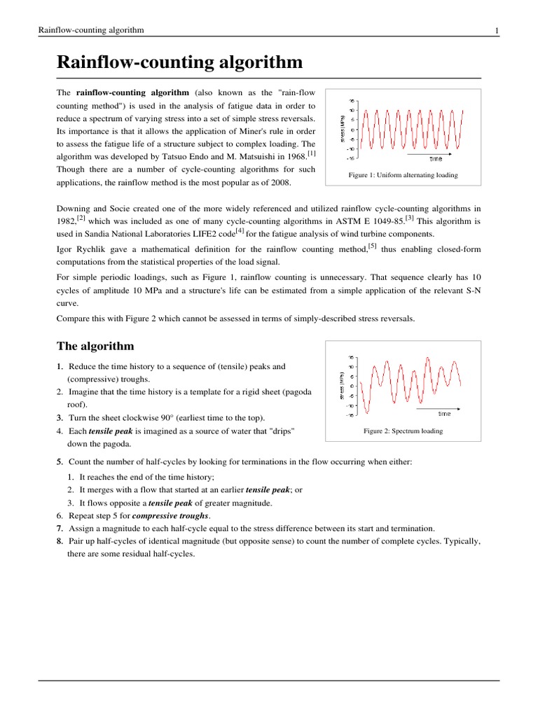 Rainflow Counting PDF | PDF | Science & Mathematics