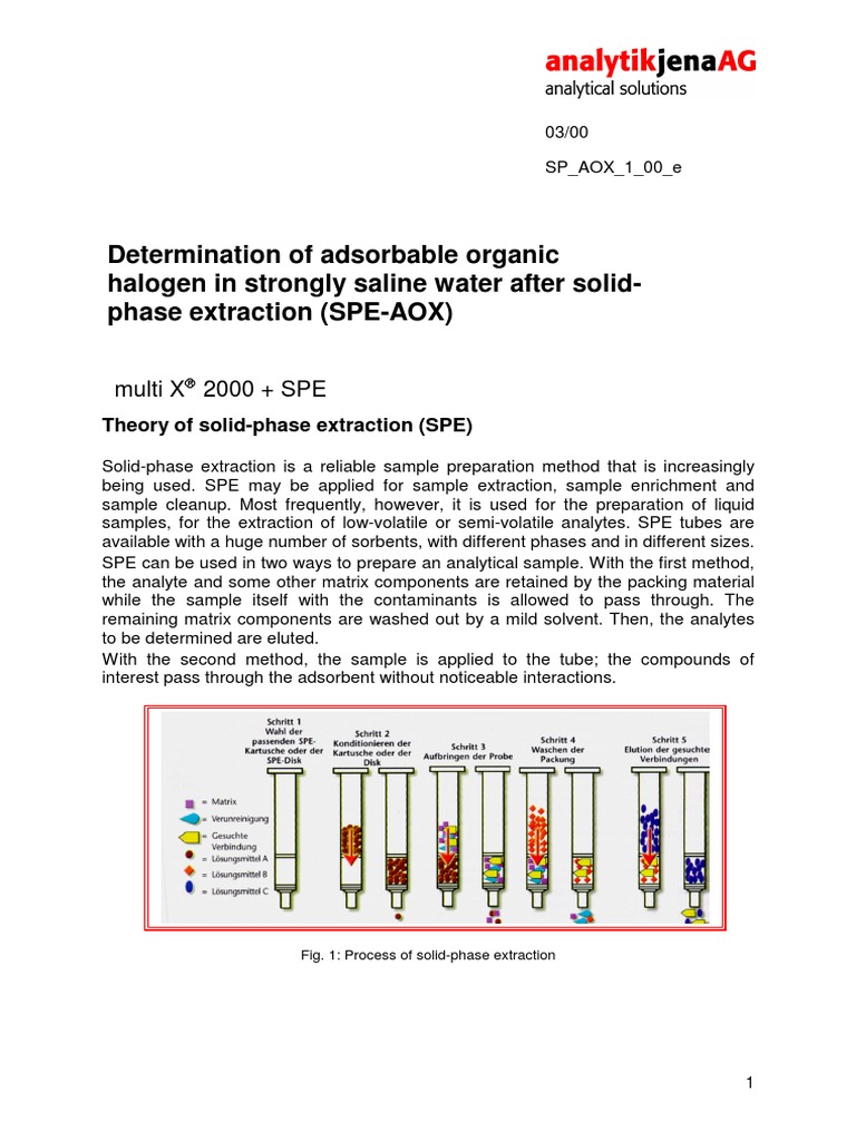 SPE-AOX Method for AOX in Water Samples | PDF