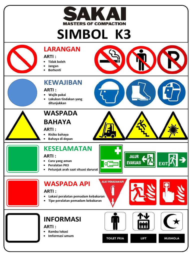 Simbol K3 dan Artinya untuk Keselamatan | PDF | Sejarah | Dewasa Muda