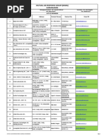 Baramati MIDC Companies | PDF | Materials | Nature