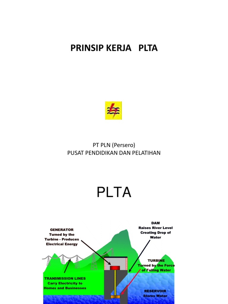 Plta 2 | PDF | Sains & Matematika