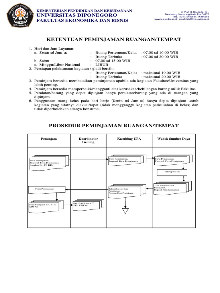 Ketentuan Peminjaman Ruangan FEB Undip | PDF