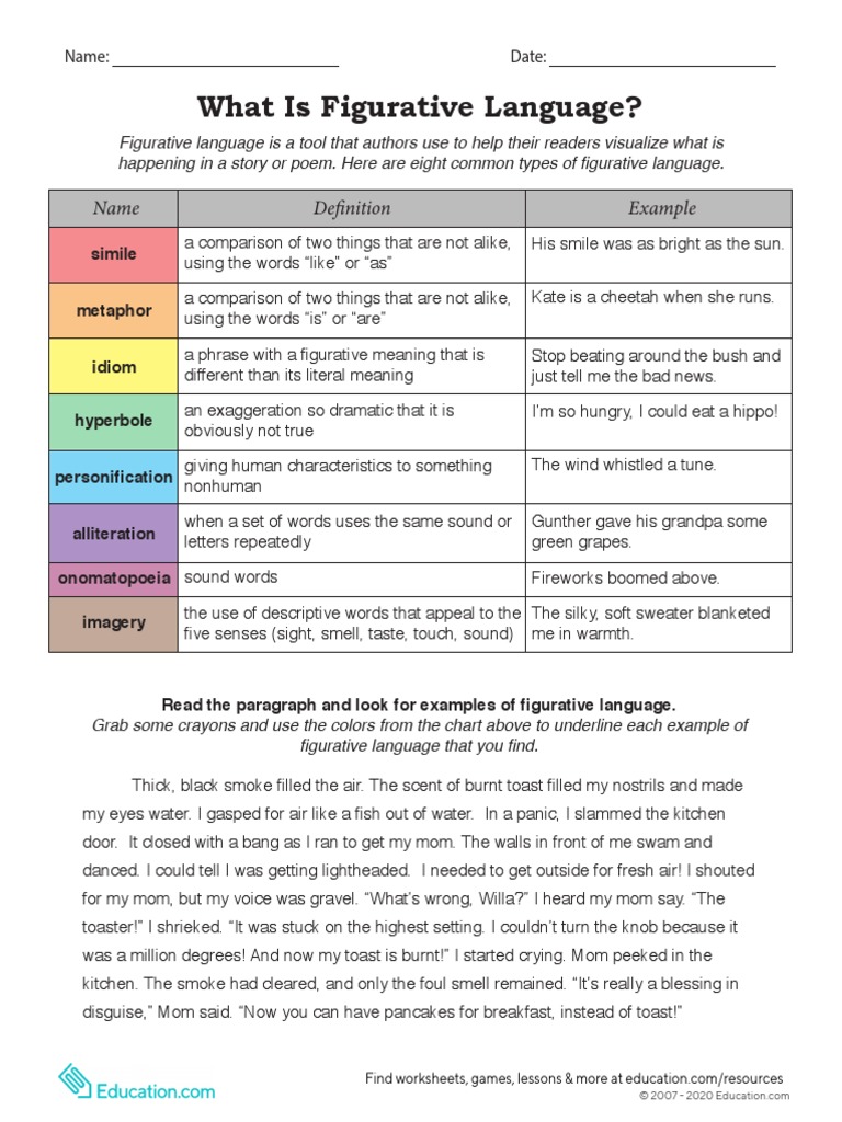 What Is Figurative Language | PDF