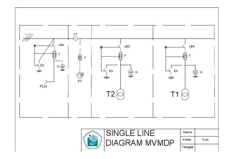 Single Line MVMDP | PDF