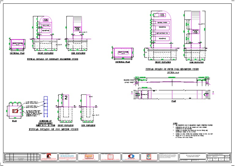 Kilometer Stone, Hectometer | PDF