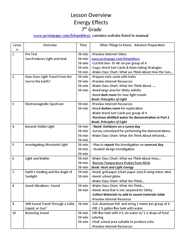 7th Grade Energy Effects | PDF | Light | Sun