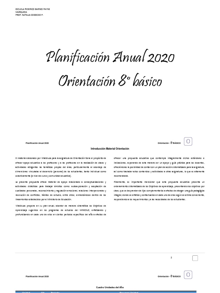 Planificación Anual Orientación 8básico 2020 | PDF