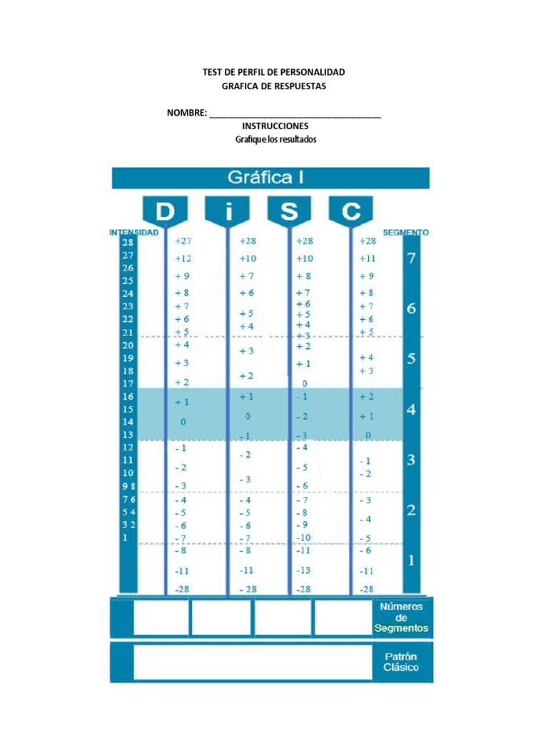 Disc Hoja de Grafica | PDF