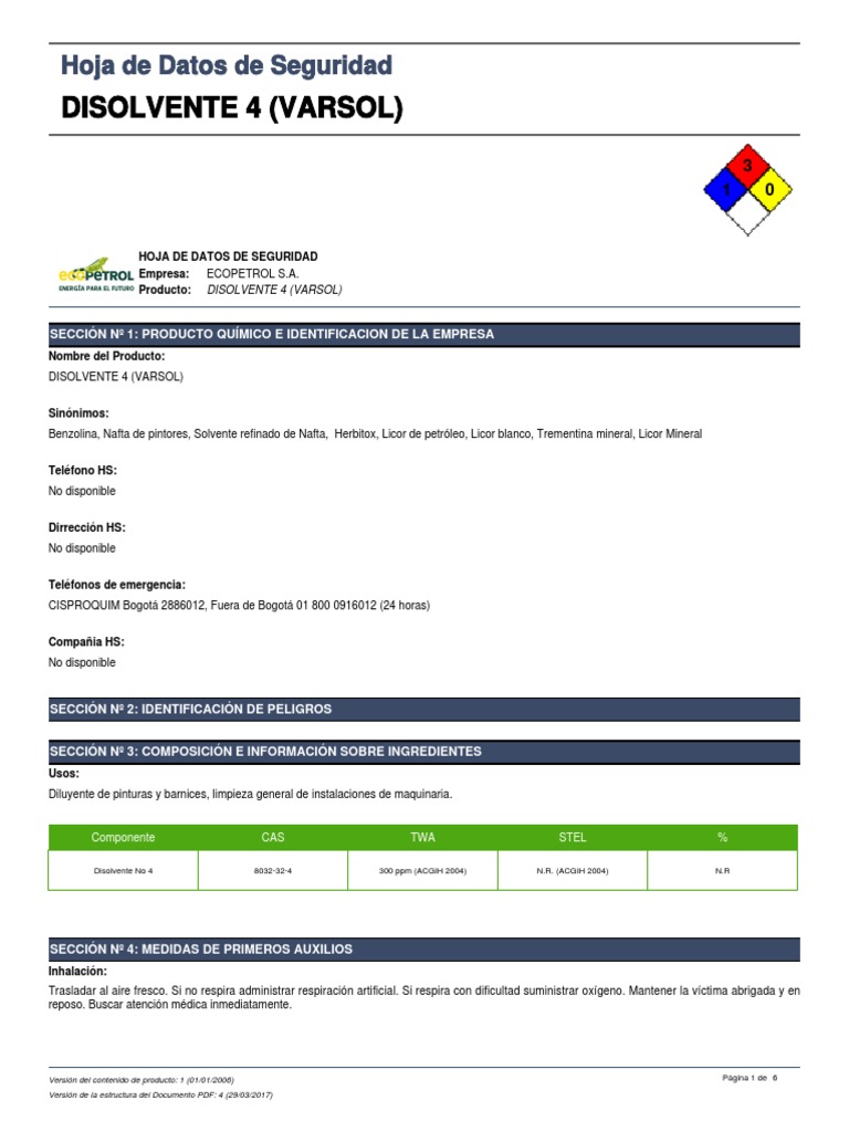 SDS FC Disolvente+4 | PDF