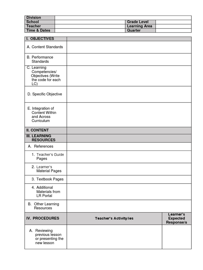 Correct DLP Template