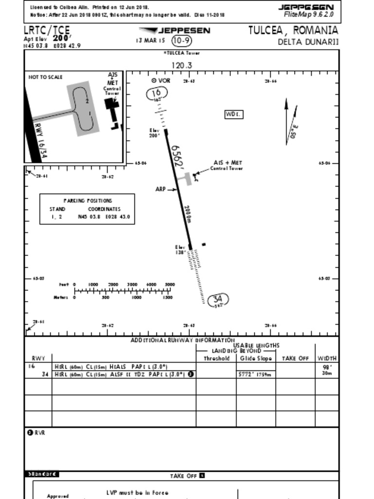 Tulcea - LRTC PDF | PDF