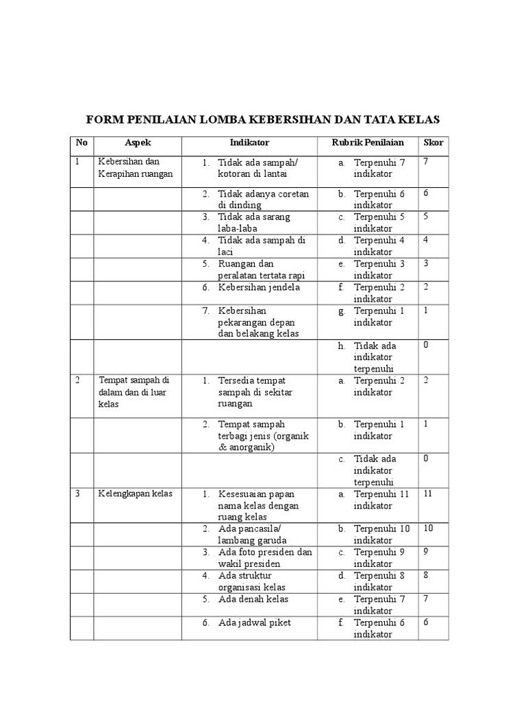 Indikator Penilaian Lomba Kebersihan | PDF