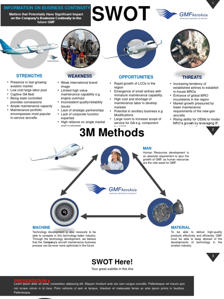 Business Continuity SWOT Analysis | PDF