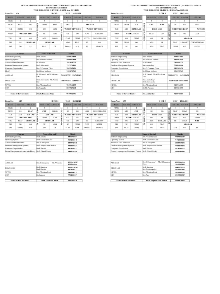 B.Tech II Sem Timetable 2019-2020 | PDF