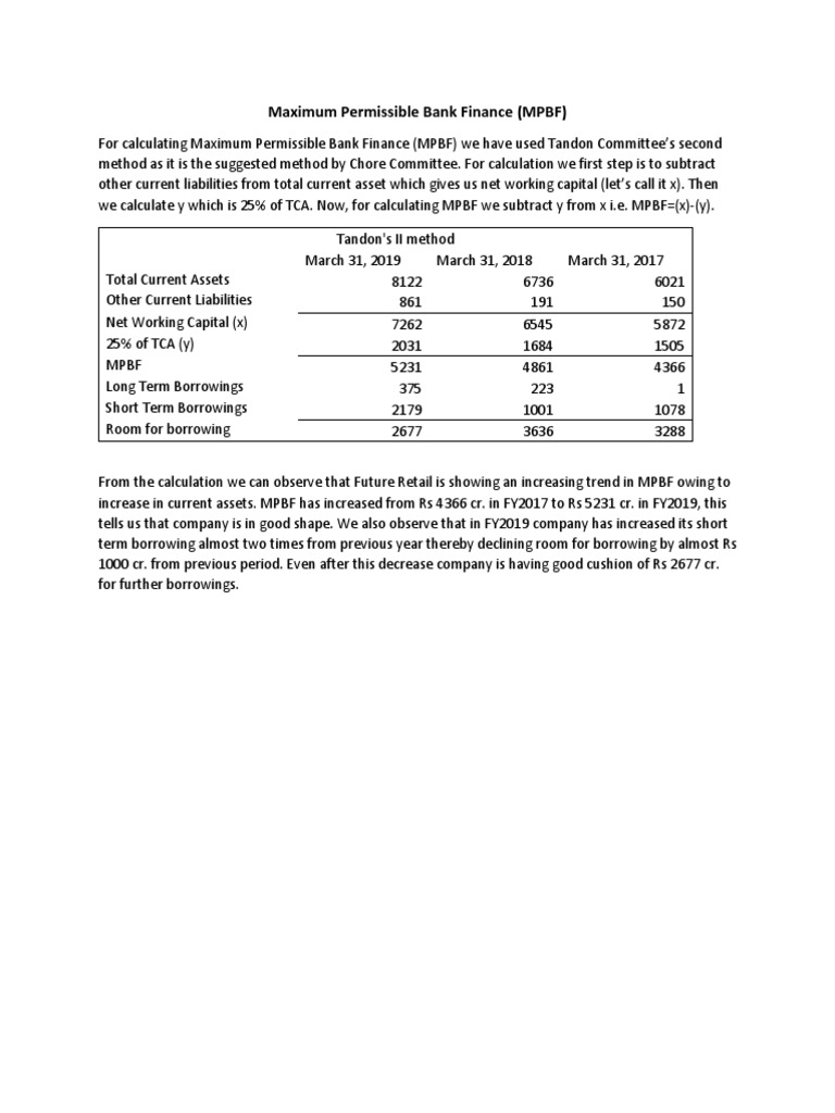 Tandon Committee II Method | PDF