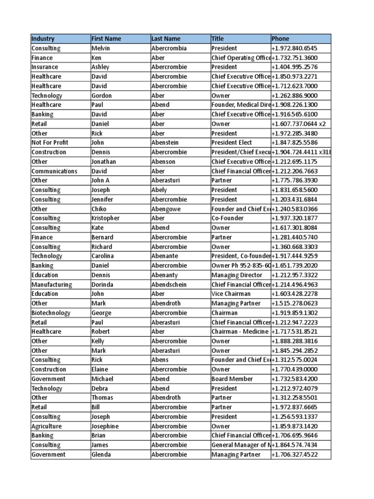 US Email List 1 | PDF