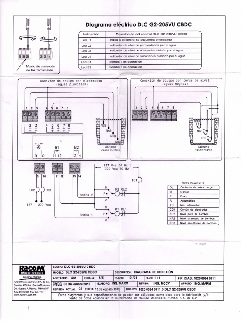 205VU-3 RACOM Diagrama CBDC | PDF