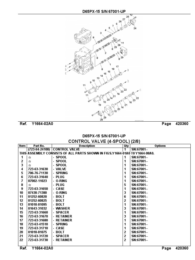 Assembly Drawing and Parts List for a D65PX-15 Hydraulic Control Valve ...