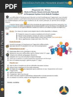 Appreciations Bulletins Scolaires Exemples | PDF | Pédagogie ...