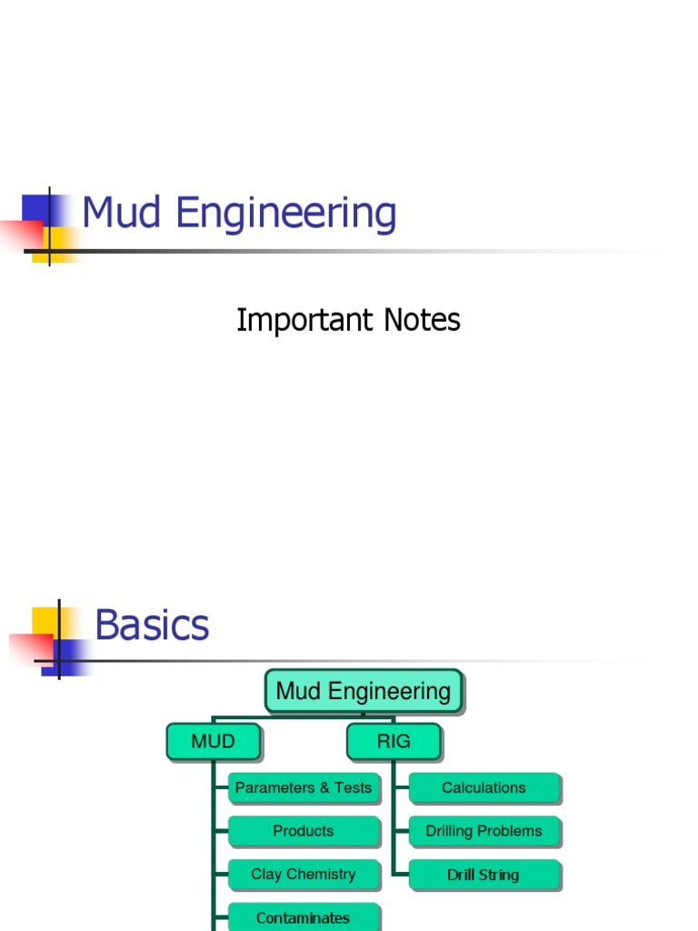 Mud Engineering | PDF | Sodium Hydroxide | Corrosion