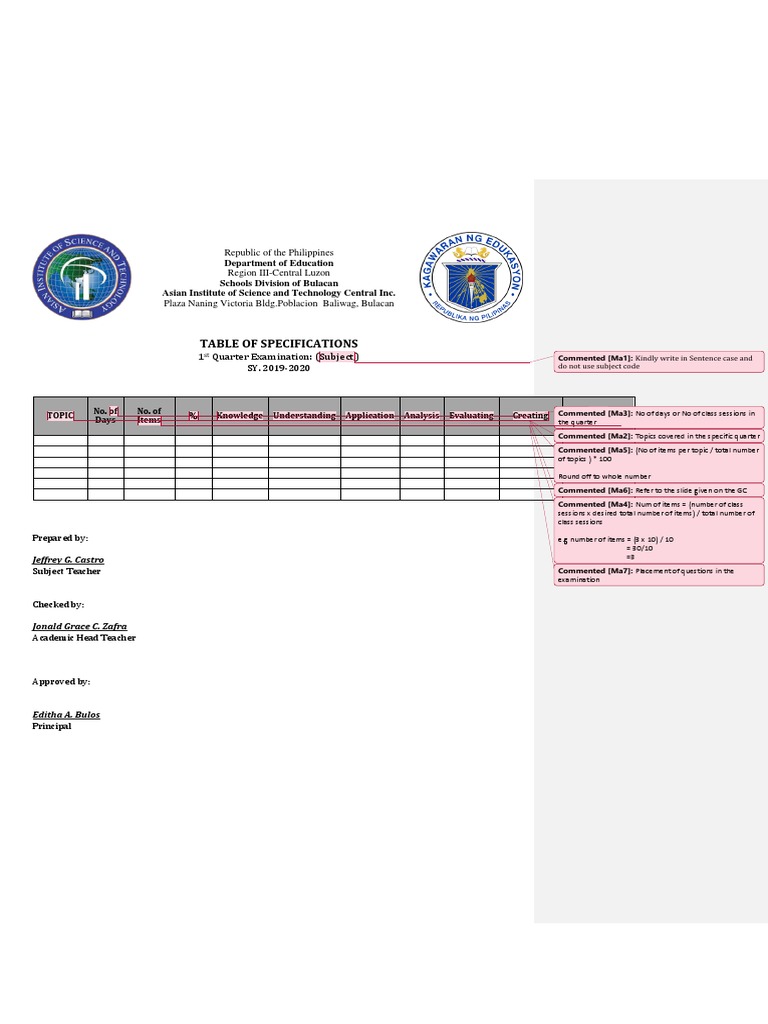 TOS Format and Guidelines | PDF | Learning | Behavior Modification