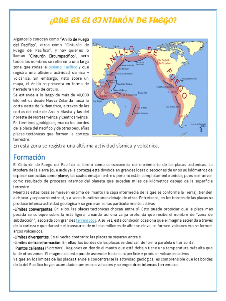Que Es El Cinturón de Fuego | PDF | Placas tectónicas | Tierra