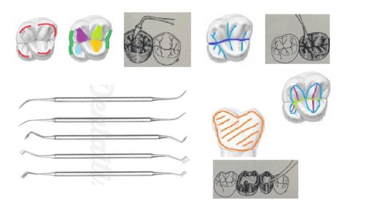 Instrumental PKT | PDF