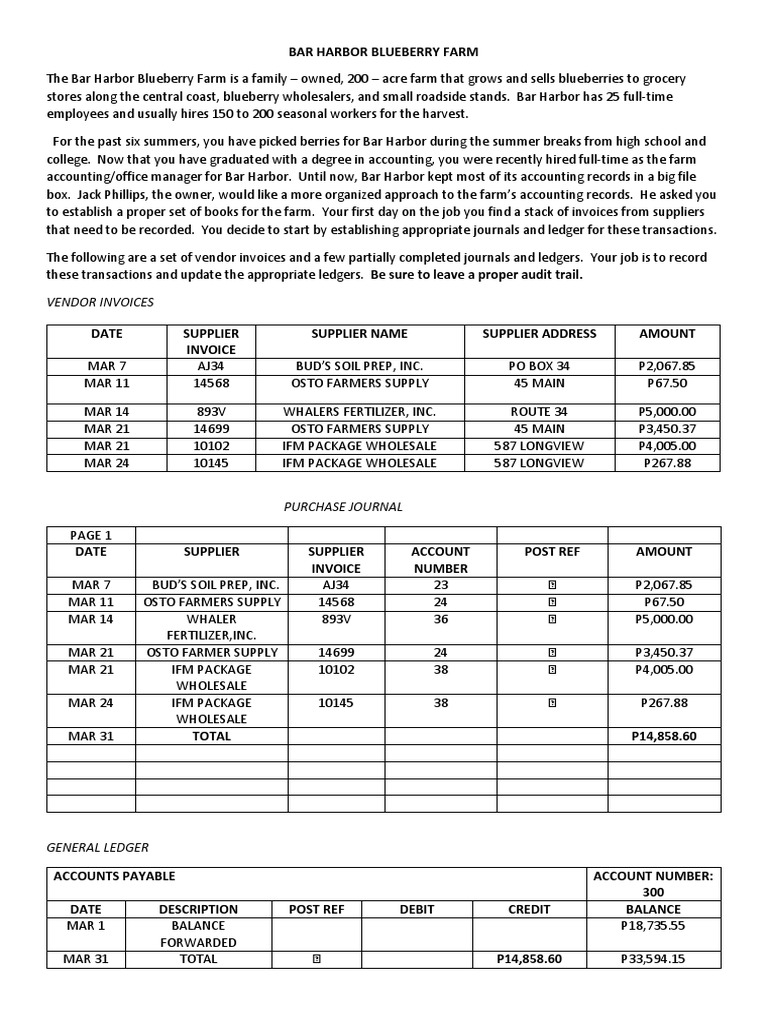 Bar Harbor Blueberry Farm | PDF | Accounts Payable | Debits And Credits