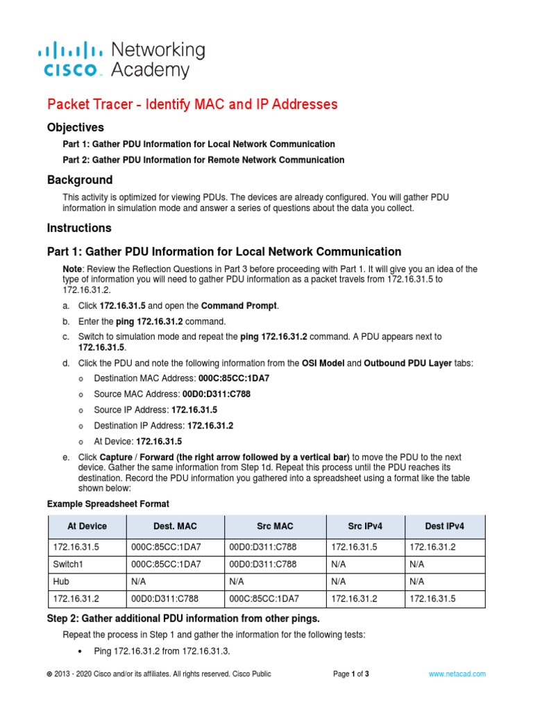 9.1.3 Packet Tracer - Identify MAC and IP Addresses | PDF | Ip Address | Computer Networking