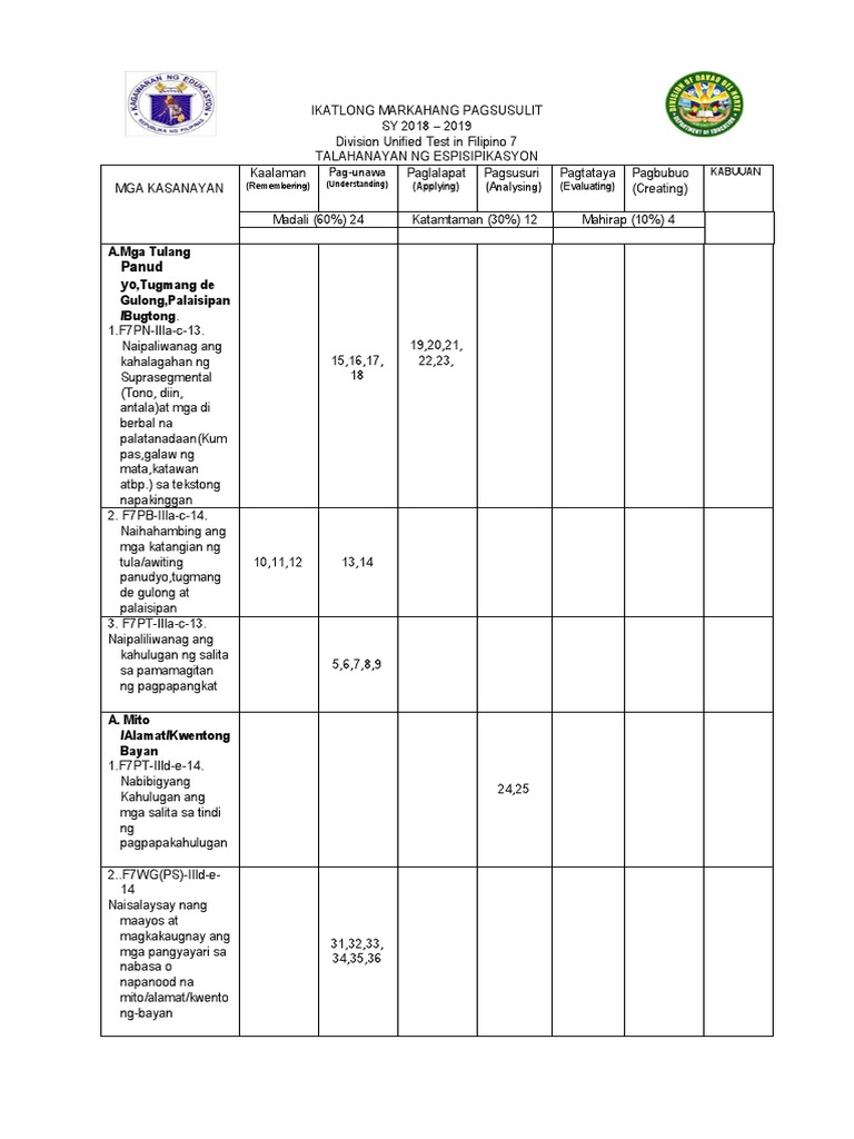 Filipino Grade 7 | PDF
