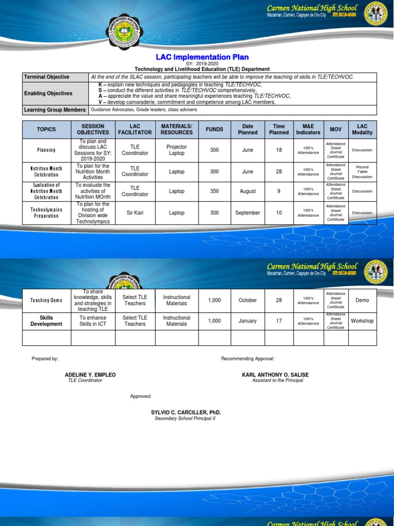 TLE SLAC Implementation Plan 2019-2020 TLE | PDF | Emergency Management | Emergency