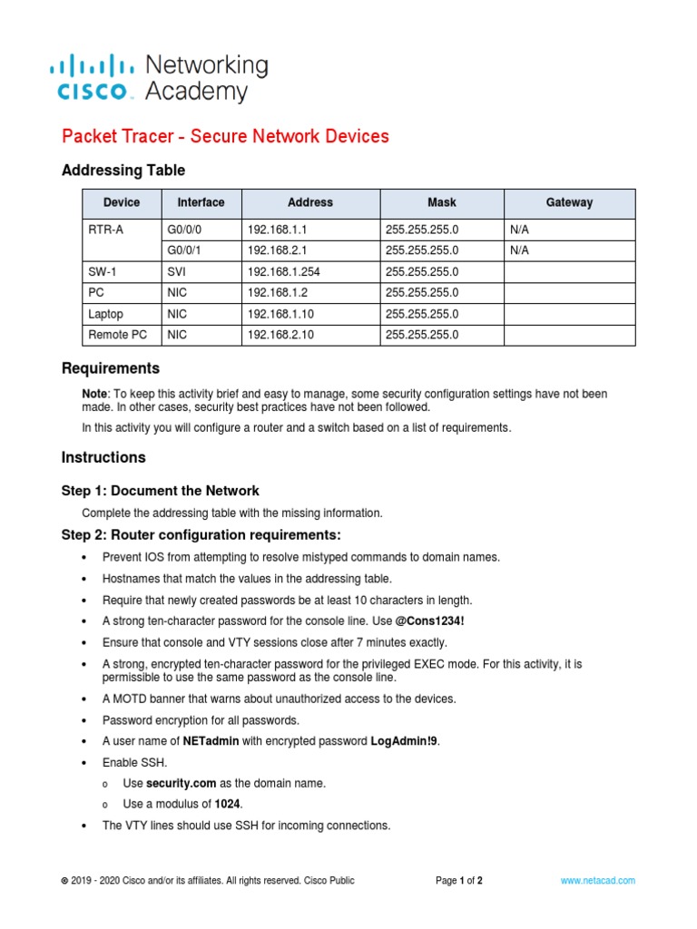 16.5.1 Packet Tracer - Secure Network Devices | PDF | Secure Shell | Computer Network
