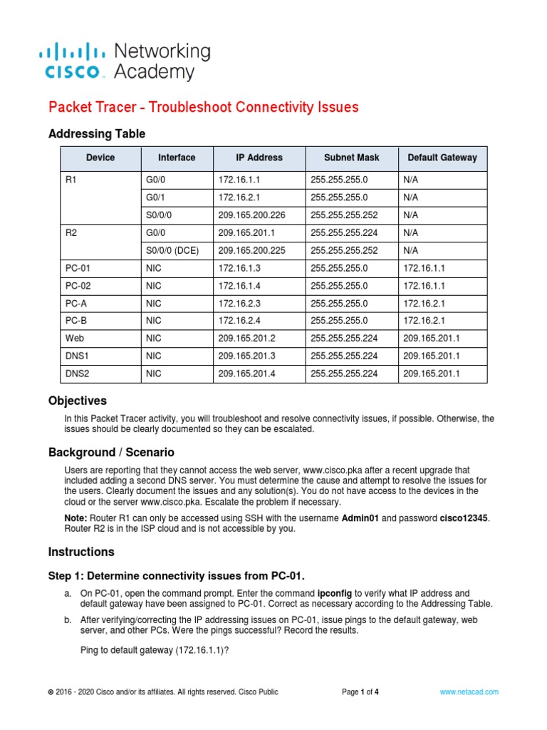 17 7 7 Packet Tracer Troubleshoot Connectivity Issues Pdf Gateway Telecommunications