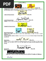 The Authentic Morning & Evening Adhkar PDF | PDF