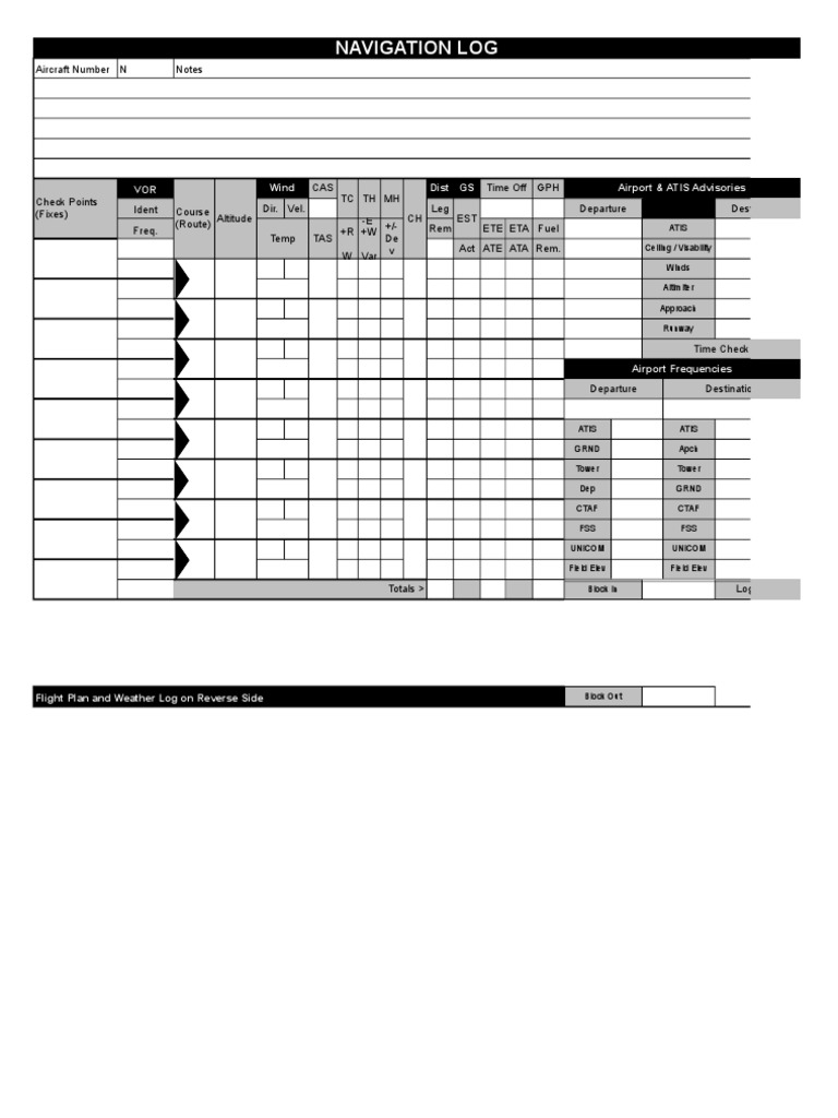 Navigation Log | PDF | Instrument Flight Rules | Transponder (Aeronautics)