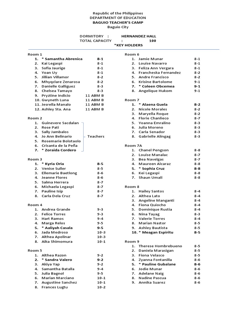 Baguio Teachers Camp Room Assignment 19 20 | PDF