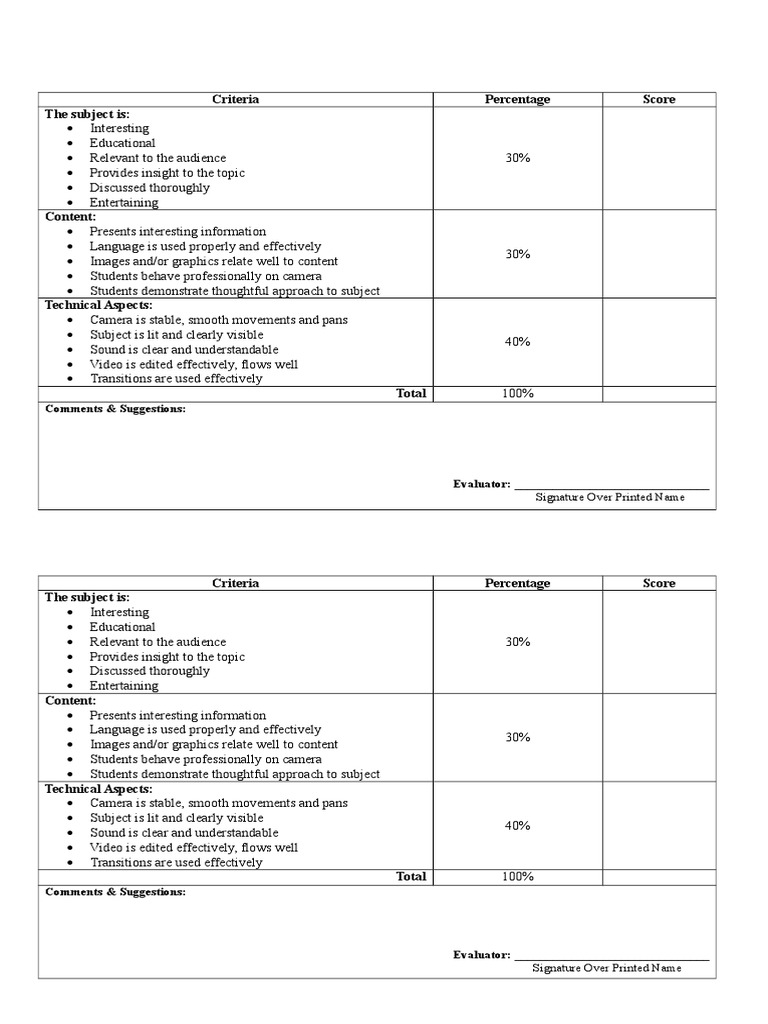Criteria For Video Presentation | PDF | Human Communication | Semiotics