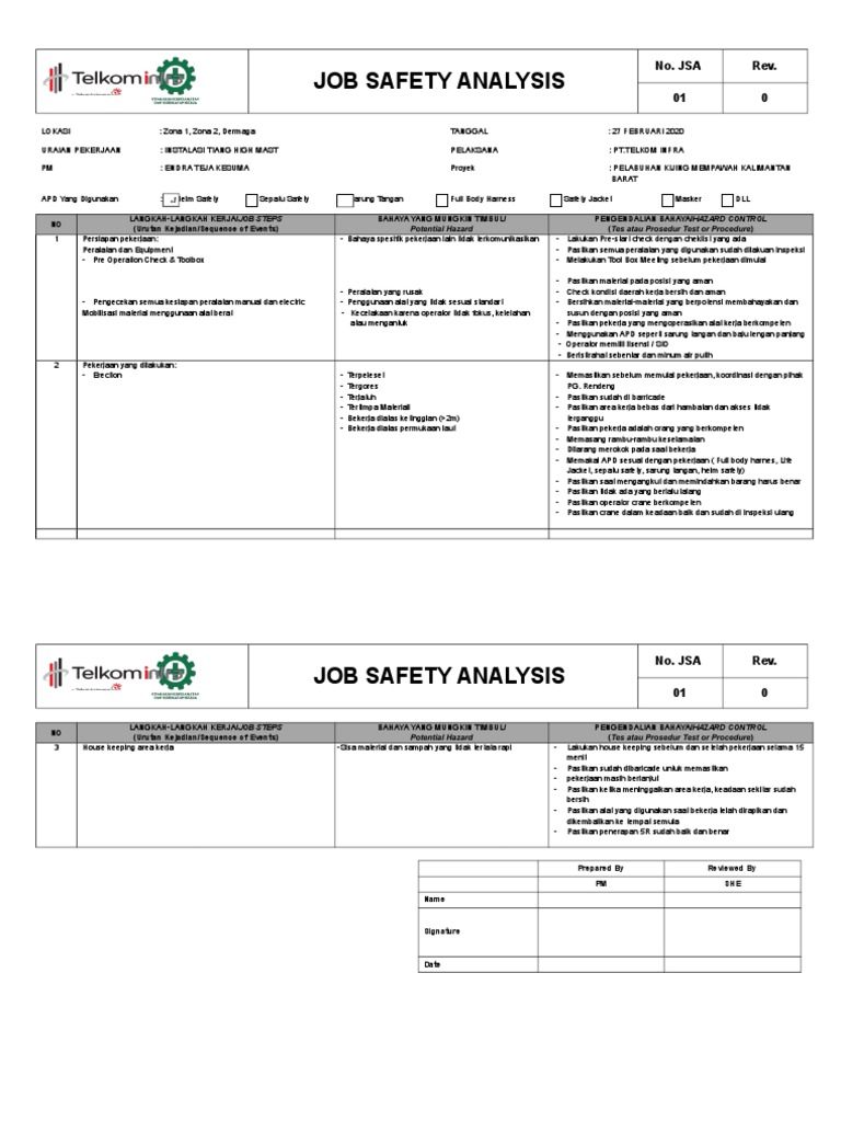 JSA Pemasangan High-Mast | PDF