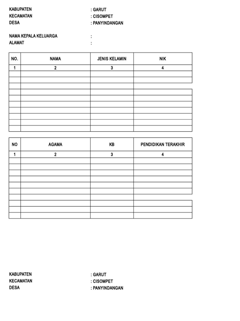 Format KK Lama Dan Baru | PDF