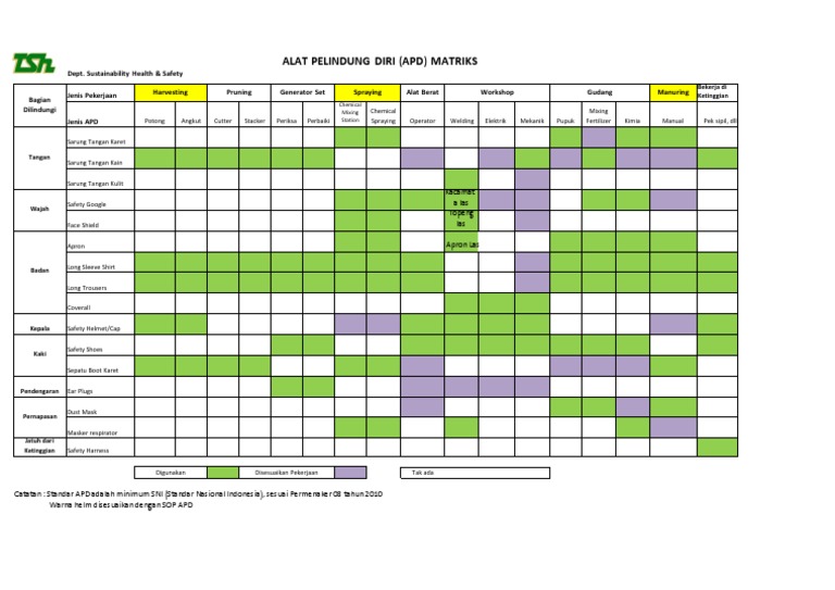 Matrix APD Jan 2018 | PDF